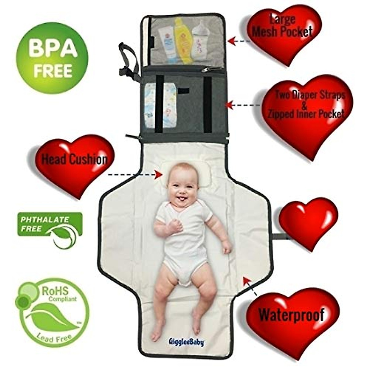 Diaper Portable Changing Pad - Baby Diaper Bag Clutch - Travel Diaper Changing Pad Kit Essentials for Newborn Girls & Boys