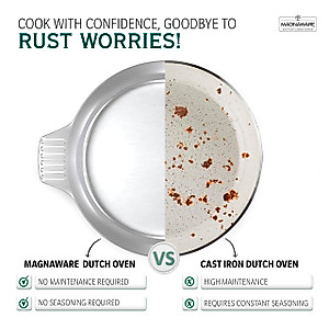 Magnaware Cast Aluminum Dutch Oven with Lid - 5 Quart Lightweight Cookware Pot with Silicone Covers for Easy Handling - Even Heat Distribution & Retention - For Bread Baking, Stew, Simmering & More