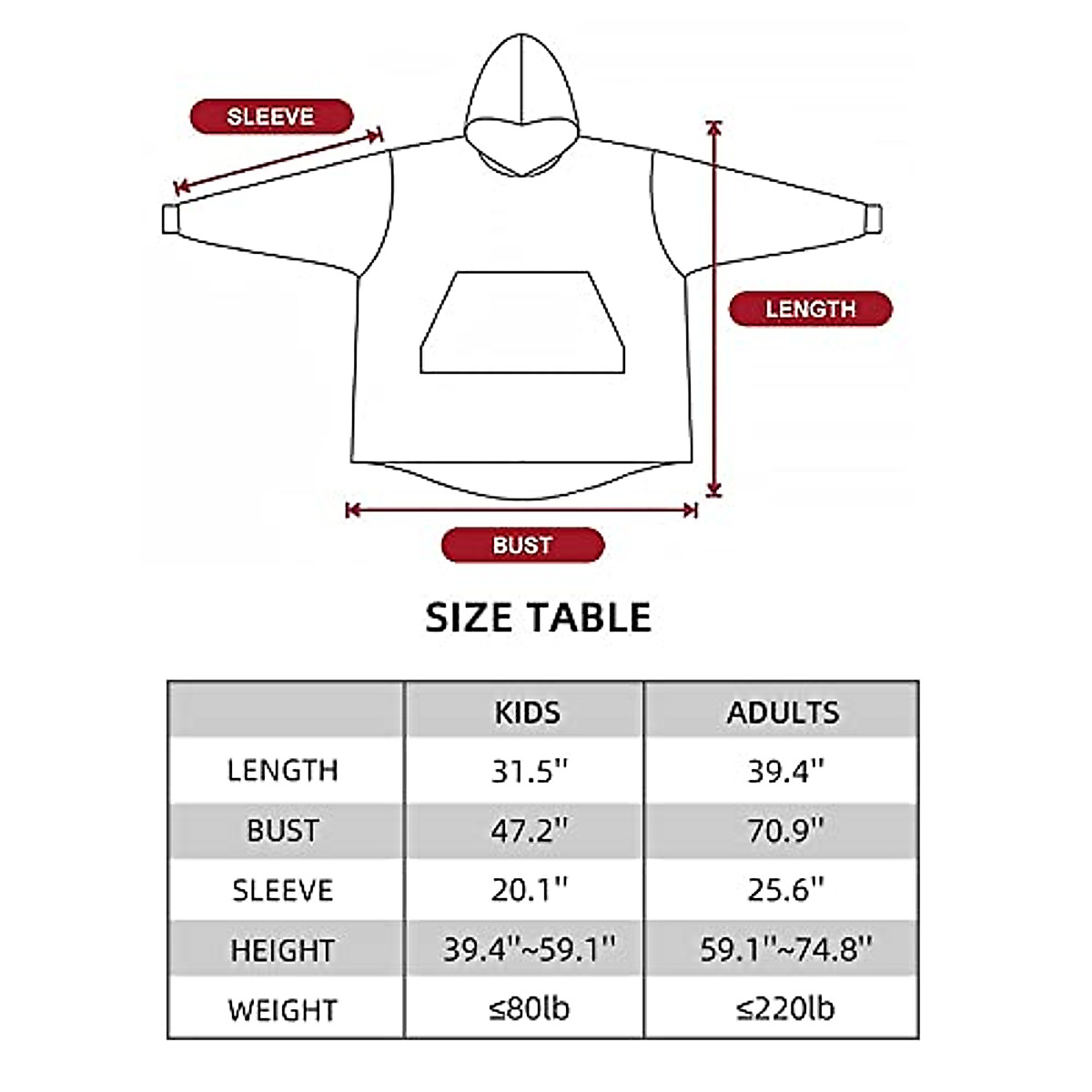 RONGTAI Oversized Wearable Blankets,Soft Plush Printed Sherpa Blanket Sweatshirt with Pockets,One Size Fits All,Tiger