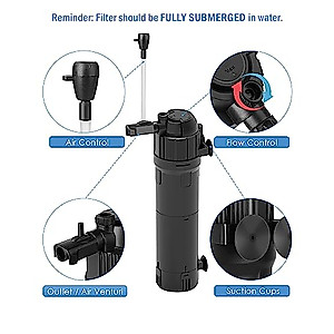 Kulife Fumak Aquarium Filter Fish Tank Filters U-V Filter Pump with Timer Turns Green Water to Clear, Dual Mode (Aeration/Rainfall) for 40-120 Gallon Aquariums, Flow Rate and Direction Adjustable