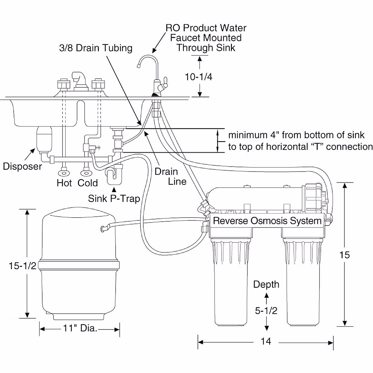 GE Reverse Osmosis System & Under Sink Water Filter | Faucet & Easy Install Kit Included | Premium Filtration Reduces Lead, Chlorine & More | Replace Filters Every 6 Months | GXRM10RBL