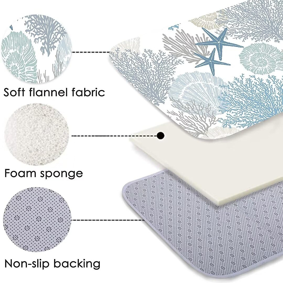 Beach Coastal Runner Rug for Hallway 2x6 Starfish Ocean Theme Throw Rug Teal Blue Area Rug Nautical Hallway Rugs Non-Slip Floor Carpet for Bedroom Laundry Room Entrance Door Mat Washable Kitchen Rugs