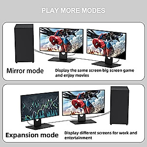 UOOI DVI Cable 10FT, DVI-D to DVI-D (24+1)– M/M Double Shielding Digital Cord with Two Ferrite Core and PET Braided for Gaming, DVD, Laptop, HDTV and Projector - Gold Plated