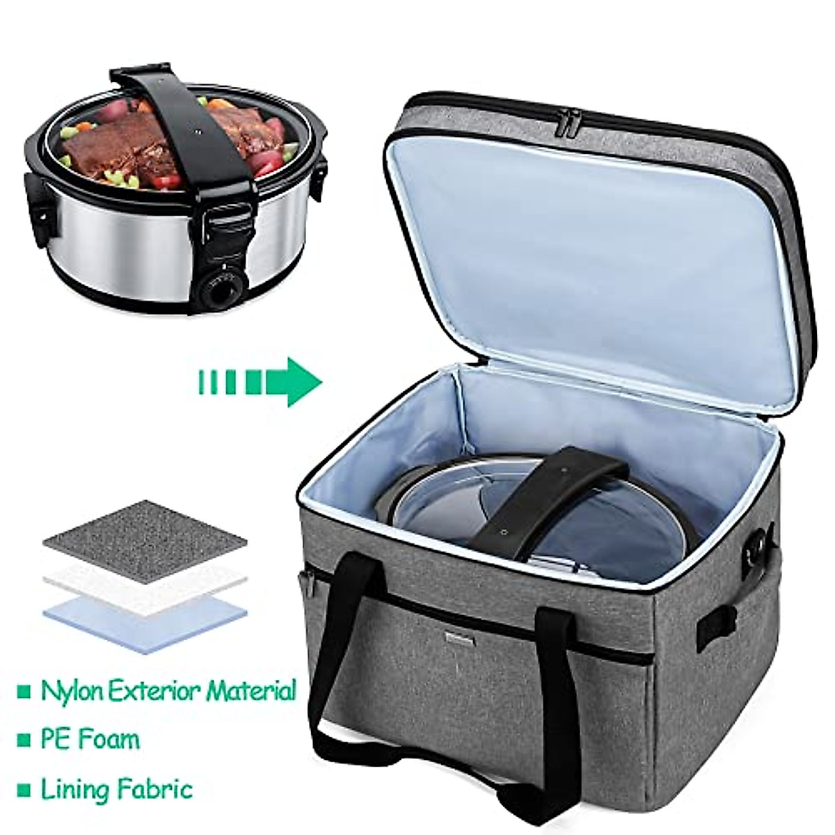 YARWO Slow Cooker Bag Compatible with Crock-Pot and Hamilton Beach 6-8 Quart Oval Slow Cooker, Double Layers Slow Cooker Travel Carrier for kitchen Appliance and Accessories, Gray (Bag Only)