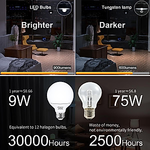 comzler G25 LED Globe Light Bulbs, 80 Watt Equivalent 5000K Daylight Vanity, 900LM LED Bathroom Light Bulbs, E26 Medium Screw Base, Non-dimmable, Pack of 4