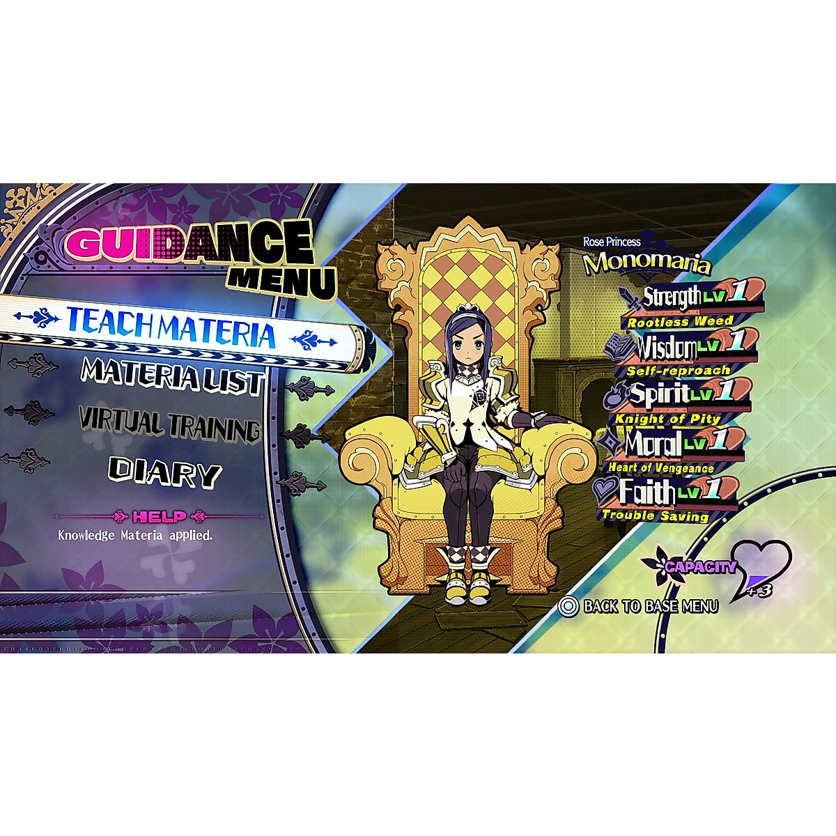 The Princess Guide - PlayStation 4