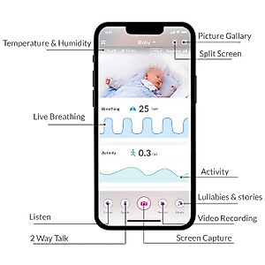 Use Baby Breathing Monitor for Your Baby Under 8 Monthes and Use 355° Pan 110° Tilt Baby Monitor Camera When Your Baby Grows