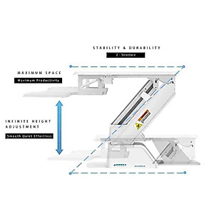 Eureka Ergonomic 36" Adjustment Height Desk Computer Desk Gen 1 White