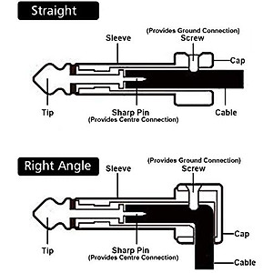 Solderless Guitar Pedal Patch Cable Kit 6 Pack to Make Custom Length Cables for Pedalboard