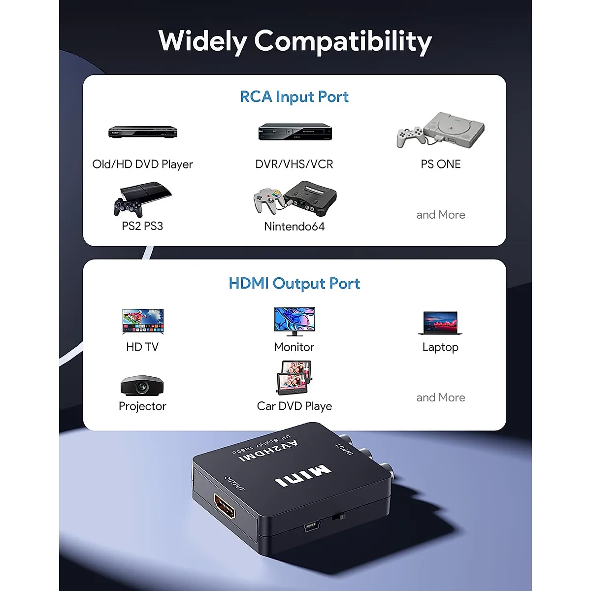 ABLEWE RCA to HDMI,AV to HDMI Converter, 1080P Mini RCA Composite CVBS Video Audio Converter Adapter Supporting PAL/NTSC for TV/PC/ PS3/ STB/Xbox VHS/VCR/Blue-Ray DVD Players