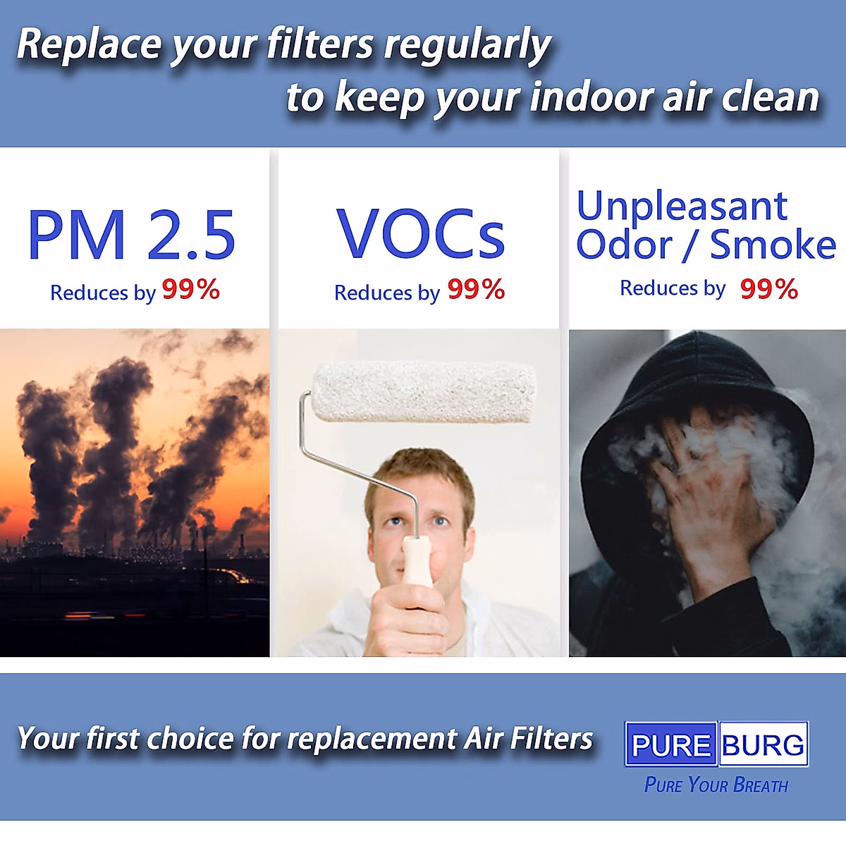 PUREBURG Replacement Filter Compatible with Alen T100 T300 Air Purifiers, TF30-Silver TF30-Fresh & TF15-Pure,2-Pack H13 HEPA Activated Carbon Pre-Filter Air Clean