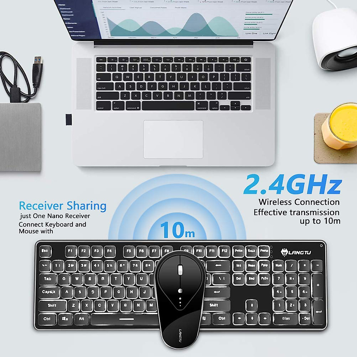 Wireless Gaming Keyboard and Mouse Combo White LED Backlit Ultra-Thin Rechargeable Keyboard and Soundless Mouse with Ergonomic Waterproof Dustproof Lage Mouse Pad for PS4,Xbox One,Desktop,PC