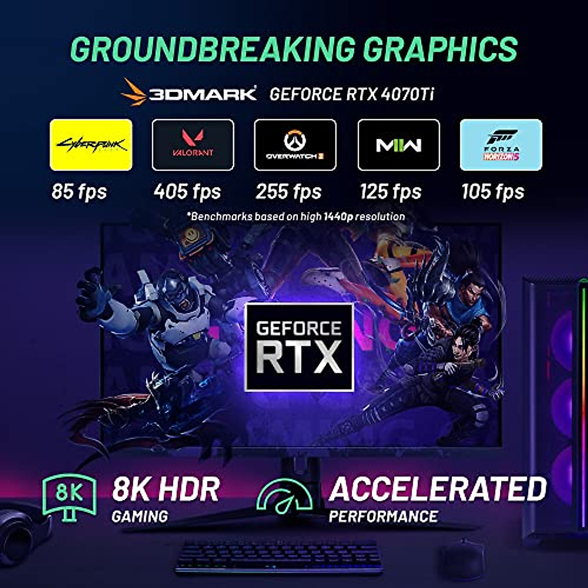 Skytech Gaming Siege Gaming PC Desktop – Intel Core i7 12700F 2.1 GHz, NVIDIA RTX 4070 Ti, 1TB NVME SSD, 16GB DDR4 RAM 3200, 850W Gold PSU, 240mm AIO, 11AC Wi-Fi, Windows 11 Home 64-bit