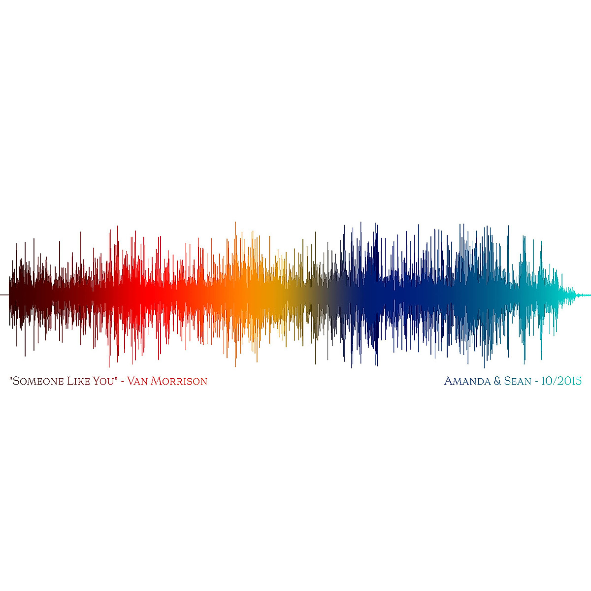 1st Wedding Anniversary Gift for Wife paper, 1st Anniversary gift For Him, 1 Year Anniversary For Husband, First Anniversary gift, 1st paper Anniversary Gifts.