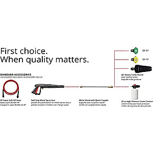 AR Blue Clean BC2N1HSS Electric Pressure Washer-2300 PSI, 1.7 GPM, 13 Amps Quick Connect Accessories, 2 in 1 Detachable Cart, On Board Storage, Portable Pressure Washer, High Pressure, Car, Patio