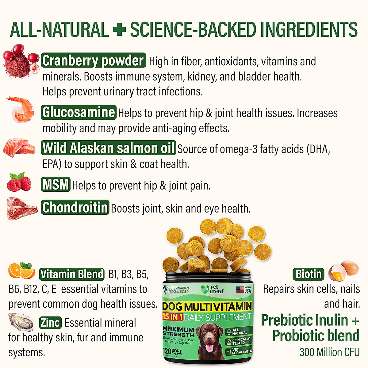 Dog Multivitamin Chewable with Glucosamine -Made in USA- Puppy & Senior Supplement - 120 Treats - Dog Vitamins and Supplements - Skin, Heart, Immunity, Hip & Joint Support + Salmon Oil + Probiotics