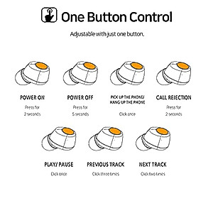 Summonerbuds NABI Black Bluetooth 5.0 True Wireless Earbuds IPX5 Waterproof, in-Ear Earphones with Microphone, Wireless Chargable