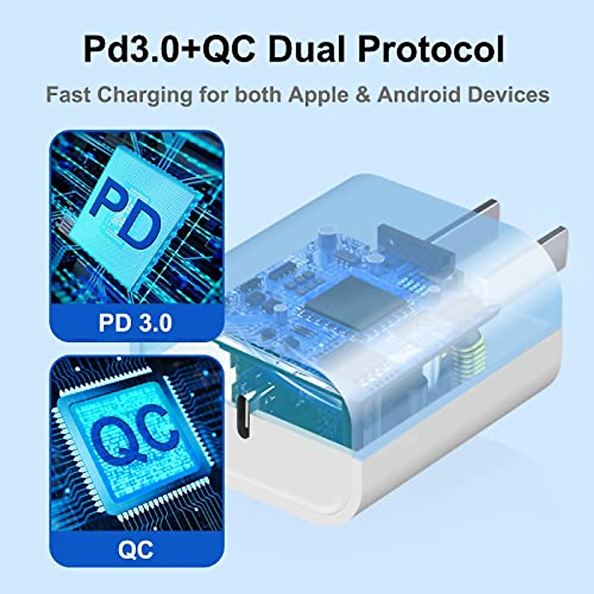 for iPhone Fast Charger,20W USB C Power Delivery Wall Charger Block, Compatible for iPhone14 13 12 11 Pro Max Mini Xs Xr X 8 iPad Galaxy, Pixel 4/3 and More