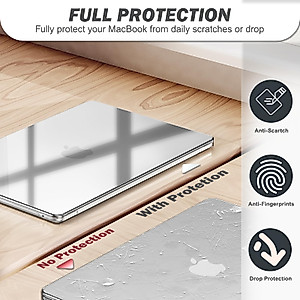 B BELK Compatible with MacBook Pro 14 inch Case 2023 2022 2021 Release M2 A2779 A2442 M1 Pro/Max Chip with Touch ID, Clear Plastic Hard Shell Case with Keyboard Cover + Screen Protector, Transparent