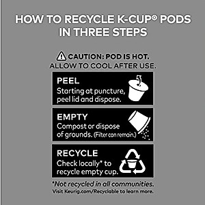 Green Mountain Coffee Roasters Dark Magic, Single-Serve Keurig K-Cup Pods, Dark Roast Coffee, 24 Count