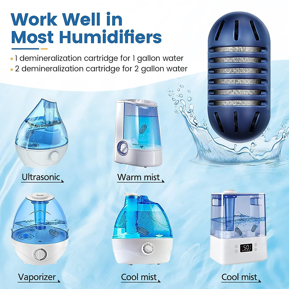 Demineralization Cartridge for HoMedics Ultrasonic Humidifiers: 12-Pack Demineralization Cartridges Filter Replacement, Filters Mineral Deposits, Prevents Hard Water Build-Up, Purifies Water