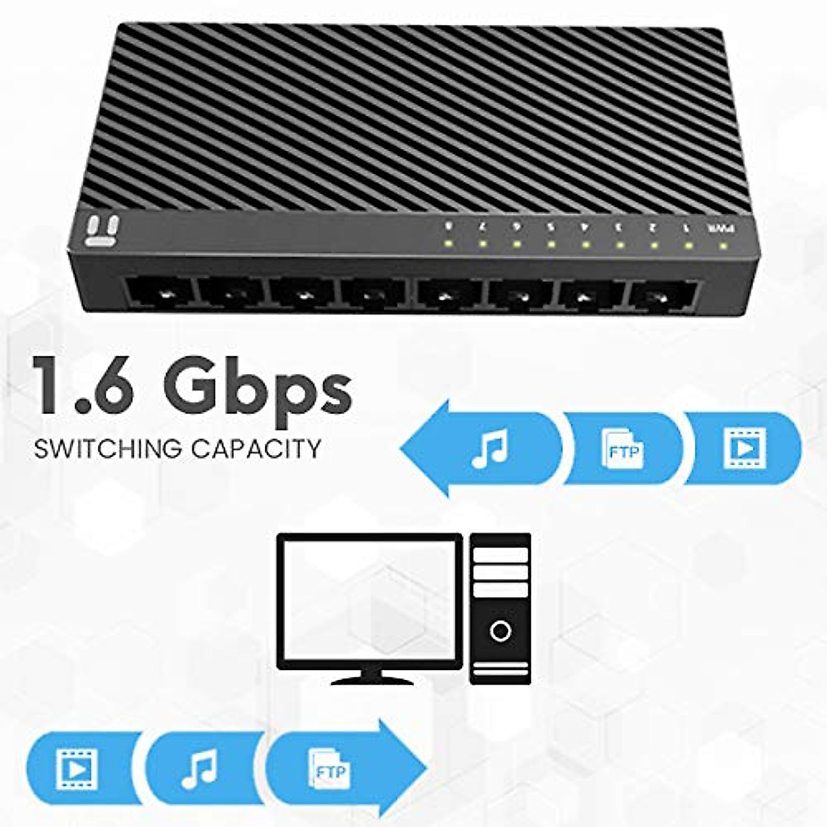 Netis ST3108C 8 Port 10/100Mbps Fast Ethernet Switch | Desktop Ethernet Splitter, Ethernet Hub, Plug and Play, Traffic Optimization Auto-Negotiation RJ45 Ports with Compact Design