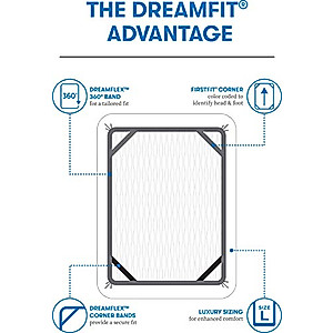 DreamFit DreamCool Split Calif. King Mattress Protector