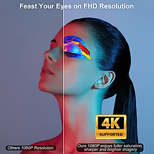 Febfoxs Portable Projector with WiFi and Bluetooth - 9500LUX Native 1080P Outdoor Projector, 400 ANSI Lumens UHD Movie Projector with Bag, Supports 4K & Zoom, Compatible w/Phone/PC/DVD/PS5