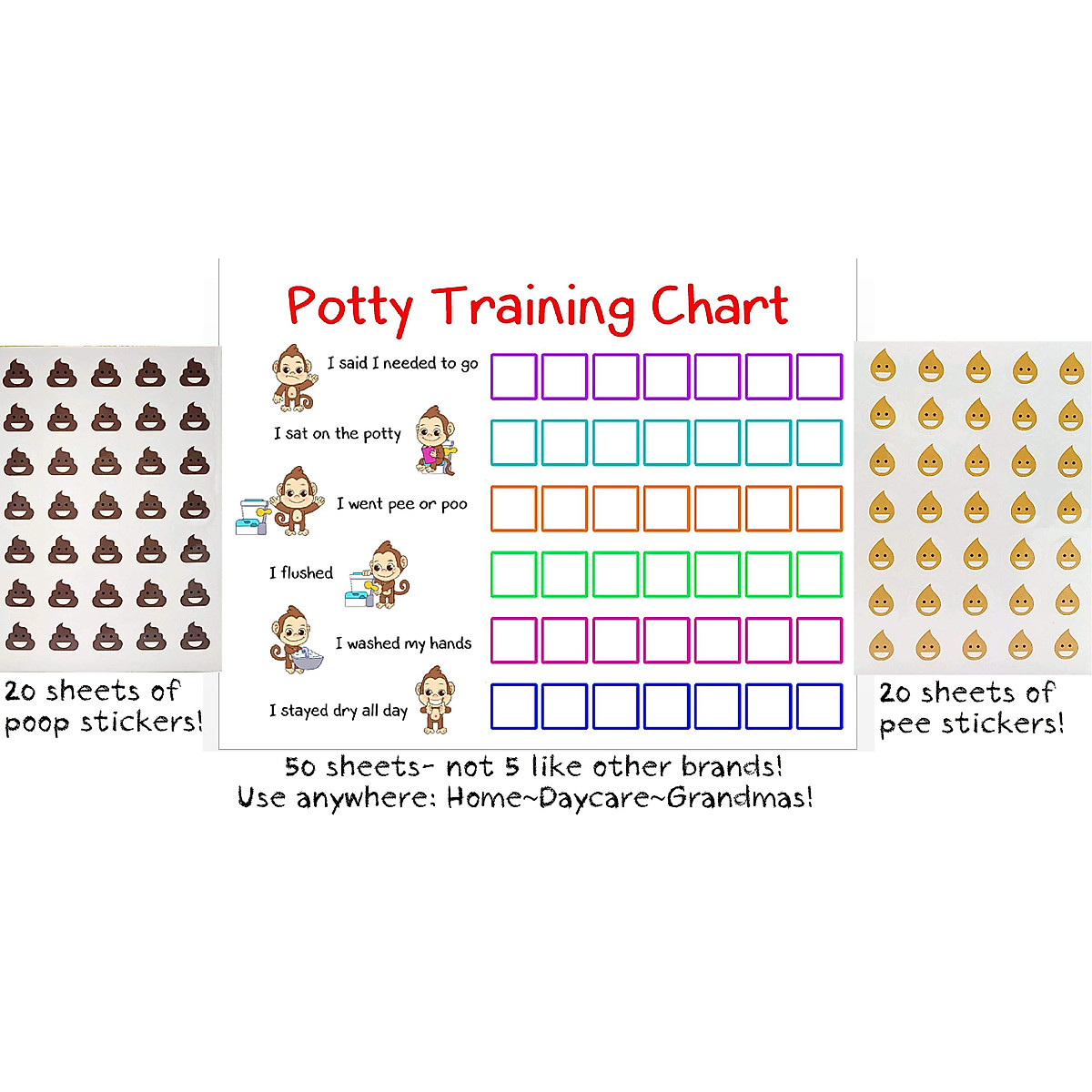 Potty Training Sticker Chart Reward- Monkey Design for Toddler Girls ...