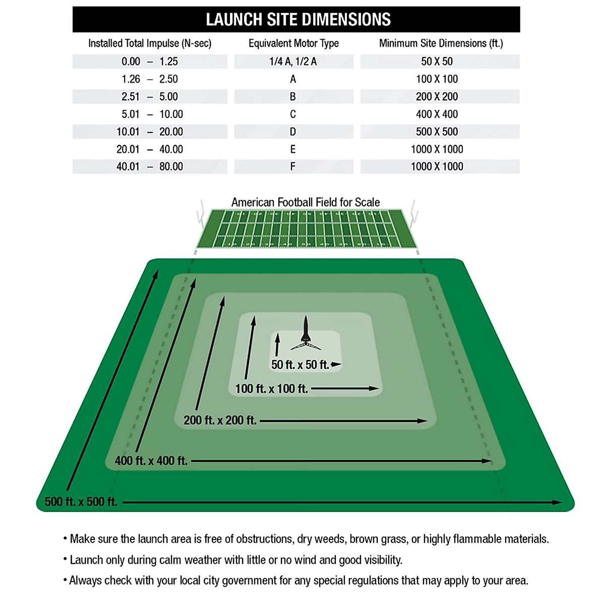Estes 1949 Viking Rocket, Each,Brown/A