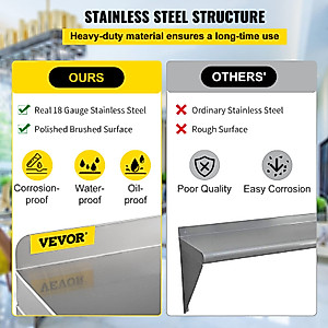 VEVOR Stainless Steel Wall Shelf, Commercial Wall Mount Shelving w/Backsplash and 2 Brackets for Restaurant, Home, Kitchen, Hotel, Laundry Room, Bar