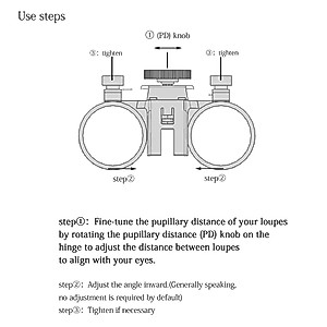 jiabaoyu New Advanced High Performance 3.5X Binocular Loupes Glasses Magnifier with Light Lamp, Adjustable Brightness and Distance, Easy to Mount, High Precision and Good Reliability