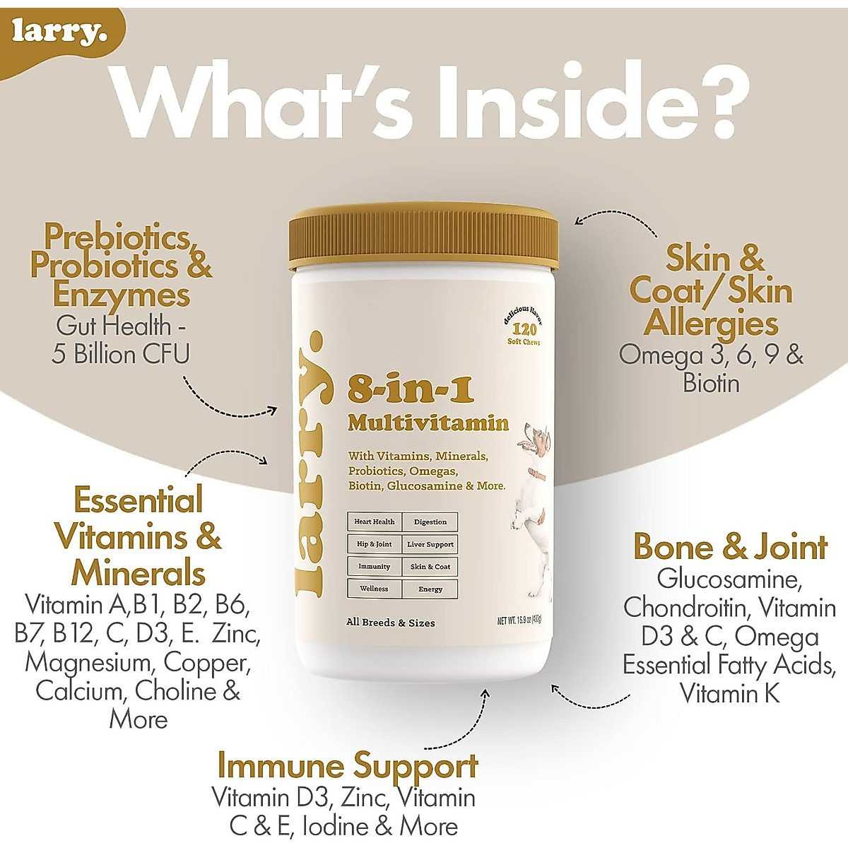 Larry 8-in-1 Multivitamin Dog for Small Dogs | Heart, Digestion, Liver, Skin, Coat, & Joint Support for Dogs | with Vitamins, Minerals, Omegas, & Glucosamine Chondroitin | 60 Soft Chews