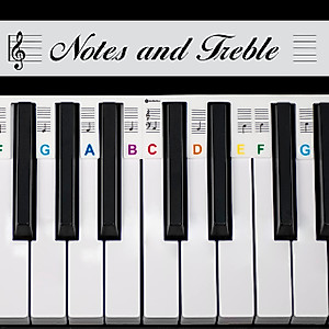 Removable Piano Keyboard Note Labels for Learning, Piano Notes Guide & Piano Keys Guide - 88-Key Full Size, Say Goodbye to Piano Key Stickers & Piano Keyboard Stickers (Colorful)