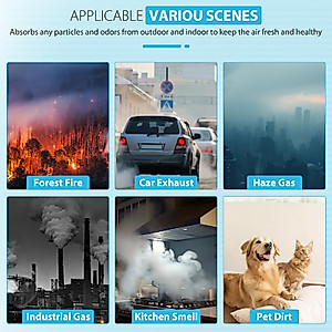 2Pack AP-1512HH True HEPA Replacement filter Compatible with Coway air Purifier AP-1512HH, AP-1512HH-FP, AP-1518R, AP-1519P, Item NO #3304899