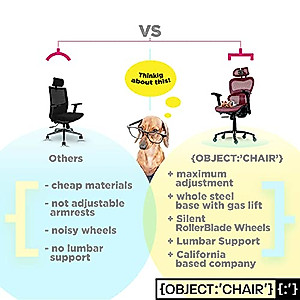 OBJECTCHAIR ErgoPro Ergonomic Office Chair - Desk Chair with Adjustable Lumbar Support, Breathable Mesh Back and Wheels - Gaming Chair, Computer Chair, Home Office Desk Chairs, Rolling Chair (Blue)