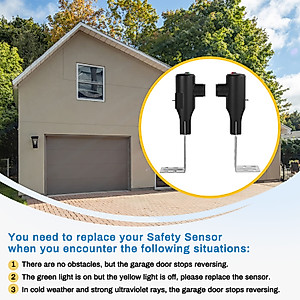 Garage Door Sensors for Genie/Overhead, Garage Door Sensor GSTB-R STB-BL Compatible with Genie/Overhead Garage Door Opener Made After 1993, Item Includes Two Sensors (Receiving&Sending)