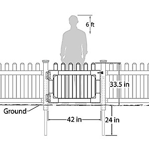 Zippity Outdoor Products ZP19004 Newport Vinyl Picket Unassembled Gate, 33-1/2"H x 42"W, White