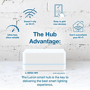 Lutron Caséta Wireless Single-Pole/3-Way Smart Lighting Lamp Dimmer and Remote Kit | P-PKG1P-WH | White