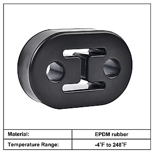 EVIL ENERGY Exhaust Hanger Rubber Insulator Bushing Mount 2 Holes