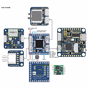 AP_PERIPH CAN Node L431 Board, Convert ArduPilot Supported GNSS, Compass, Barometer,Airspeed Sensor, and GPIO Based (PWM, Buzzer/LED notify) peripherals to DroneCAN Bus peripherals