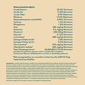 Amazon Brand – Wag Large Breed Dry Dog Food, Chicken and Brown Rice, 30 lb Bag