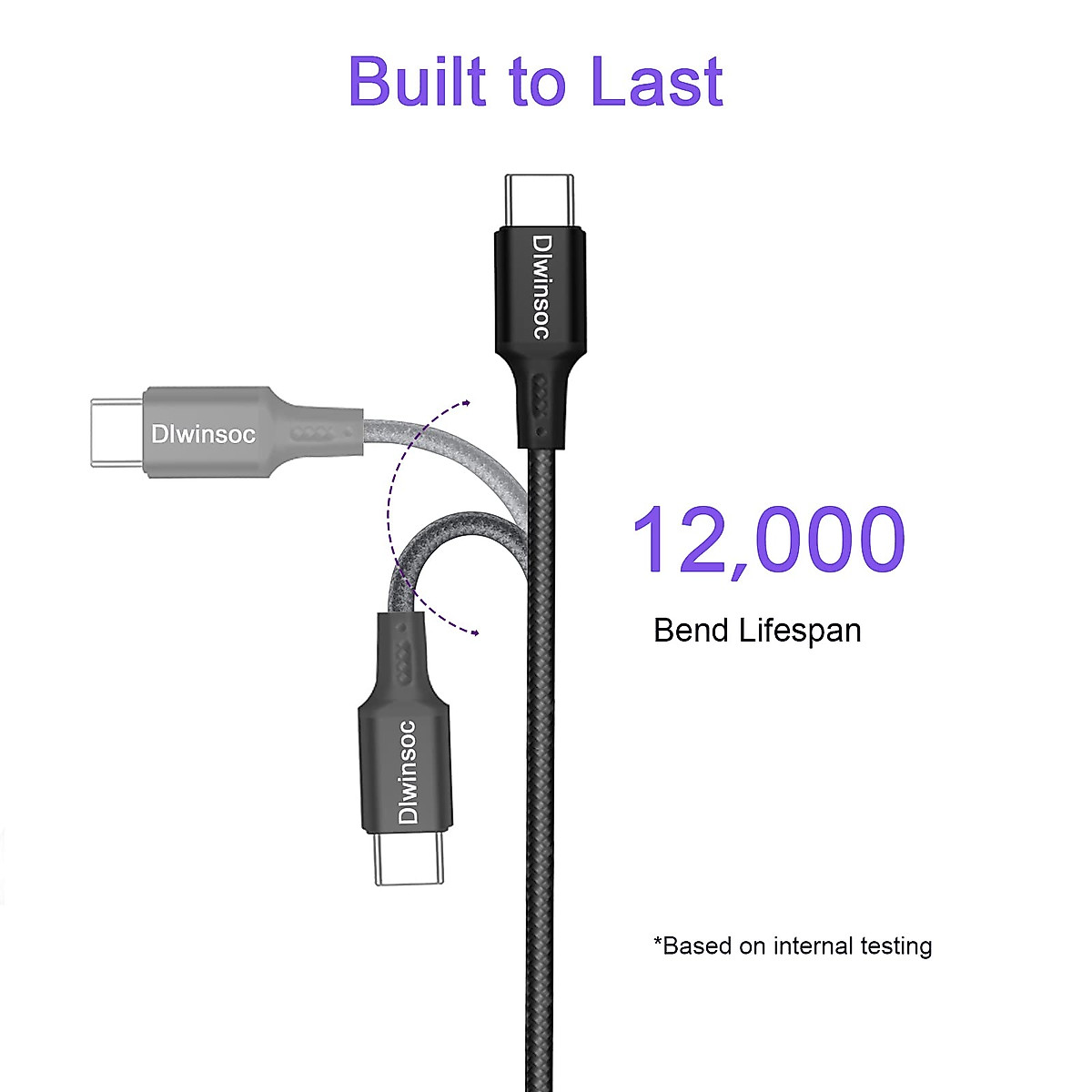 Dlwinsoc New Nylon USB C to USB C Cable (2-Pack，6ft ，60W) USB 2.0 Type C Fast Charging Cable for iPad Mini 6,iPad Air 2020, iPad Pro 2020, MacBook Air/Pro, Samsung Galaxy S21/20