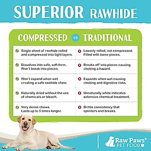 Raw Paws 10-inch Compressed Rawhide Sticks for Dogs, 10-ct - Pressed Rawhide Chews for Large Dogs & Medium Dogs - Safe Hide Rolls - Natural Rawhide Dog Chew Long Lasting for Aggressive Chewers