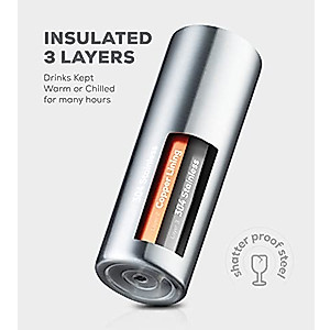 Insulated Skinny Stainless Steel Tumbler Set - 4-Pack 20oz Coffee Tumbler with Straw - Travel Coffee Mug With PBA Free Lids - Slim Vacuum Insulated Tumblers Keep Hot and Cold - Great for Home, Office.