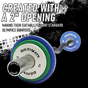 EVERYMATE Change Weight Plates 2.5LB Fractional Plate Olympic Bumper Plates for Cross Training and Olympic Weightlifting, 2.5LB Weights Plates Set