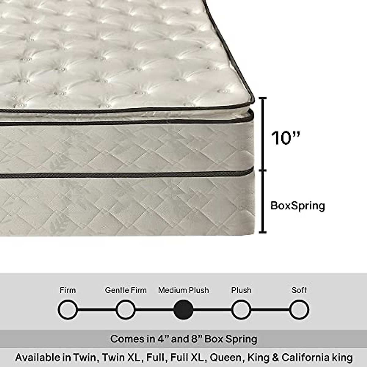 Greaton 10-Inch Medium Plush Pillowtop Innerspring 8" Wood Box Spring for Mattress, Full, Beige