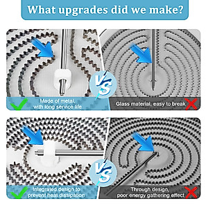 UPGRADE 316135401 WP8273992 ap6041999 W10823696 9in Radiant Surface Element for Frigidaire GE Kenmore Replaces 316224200 316224201 318198835 AP4416812 PS2361362 Radiant Surface Element