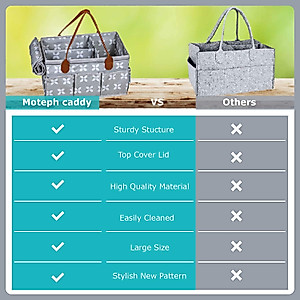 Moteph Extra Large Diaper Caddy, Craft, Toy Organizer with Zip-Top Cover with Waterproof Wet/Dry Bag - Perfect for Baby Shower