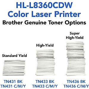 Brother Color Laser Printer HL-L83 Series for Business, 2.7" Color Touchscreen, Wireless Connectivity, Automatic Duplex Printing, Mobile Cloud Printing, NFC One-Touch Connection, White, W/USB Cable